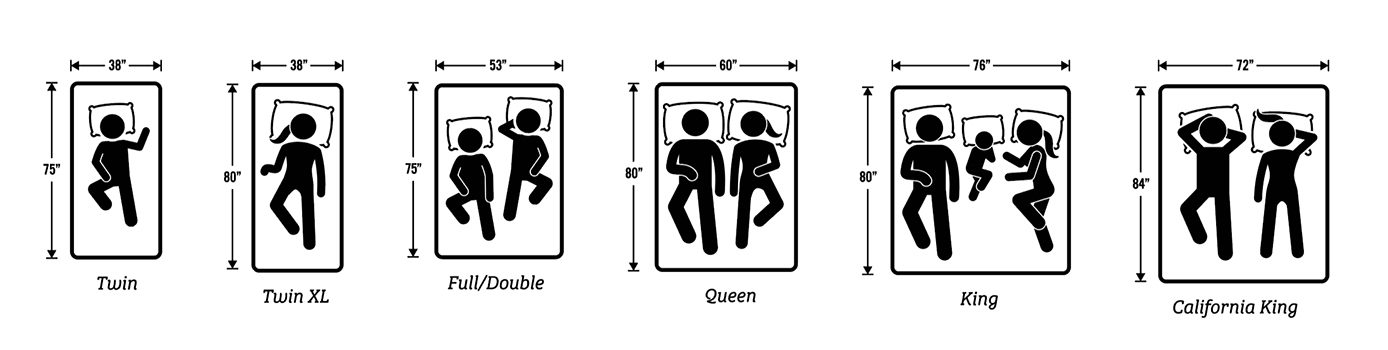Supporting your sleep